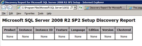 Step By Step How To Configure A Sql Server 2008 R2 Failover Cluster Instance On Windows Server