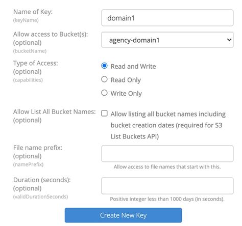 learn why wordpress backups with backblaze are safer with this simple trick