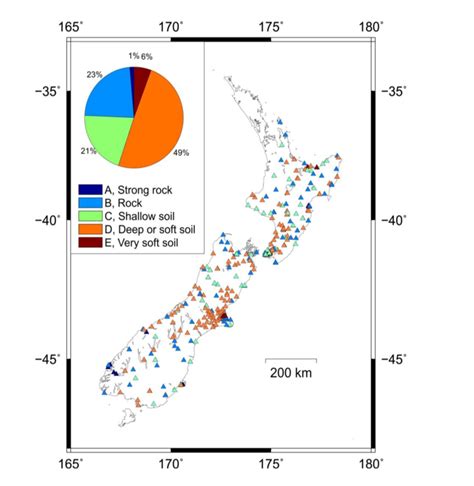 Summary And Geographical Distribution Of Site Classes For Strong Motion