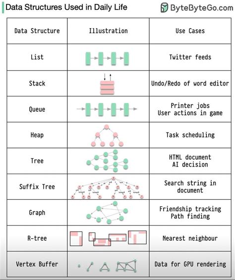 Composite Application Guidance For Wpf Release Version Available Artofit