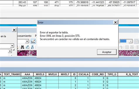 Arcgis Desktop Xml Error With Exporting Table From Polyline Shapefile Geographic Information