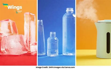 What Is The Difference Between Solid Liquid And Gas Phase