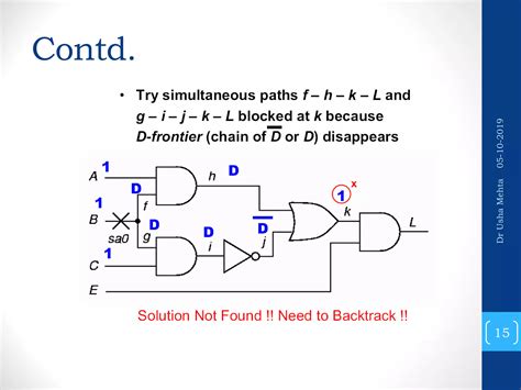 deterministic test pattern generation d algorithm of atpg testing