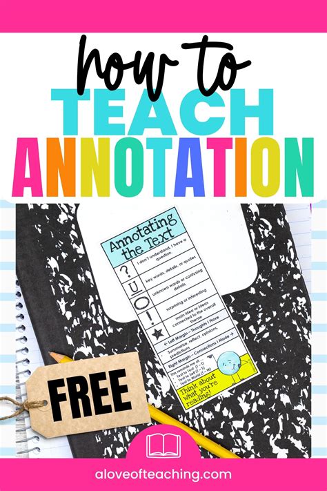 How To Teach Annotation Teaching Education And Literacy Elementary