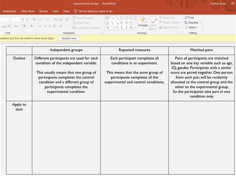 Aqa As Psychology Research Methods Teaching Resources