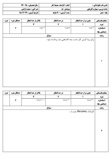 امتحان الزامات محیط کار دهم هنرستان فنی شعف پودمان 5 مهارت کاریابی گاما