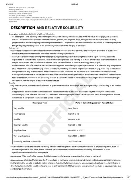 Usp 42 Description And Relative Solubility Pdf Solubility Solvent