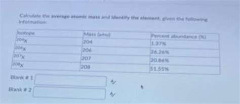 Solved Calculote The Average Atomic Mass And Identify The Chegg