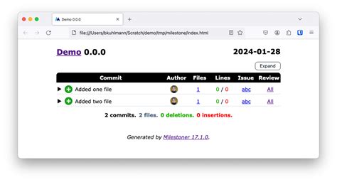 Git Trailers Alchemists