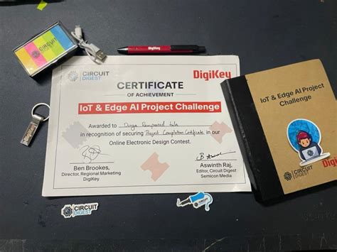 iot edgeai innovation embeddedsystems contestjourney gratitude