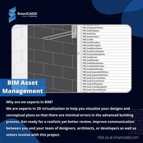 Smartcadd Pty Ltd On Linkedin Smartcadd Bimservices Facade Bim Mep Cad Revit Project