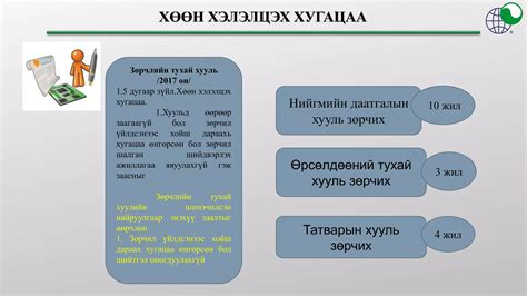 ЗӨРЧЛИЙН ТУХАЙ ХУУЛИЙН ШИНЭЧИЛСЭН НАЙРУУЛГЫН ТӨСЛИЙН ТАНИЛЦУУЛГА Pptx