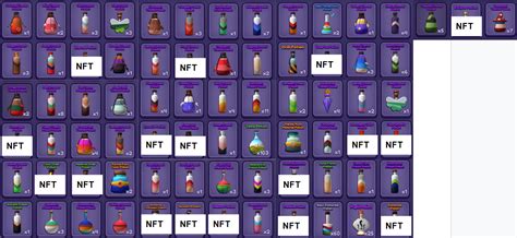Selling Potions Fandom