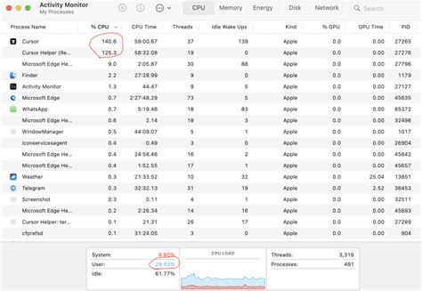 Cursor Saturates 3 Cpu Cores When Idle M2 Apple Bug Reports
