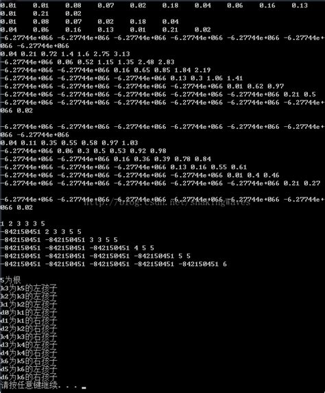 最优二叉搜索树 csdn博客