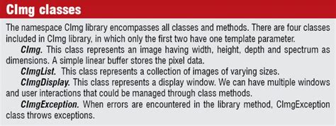 Cimg A Powerful C Library For Image Processing Buyers Guide