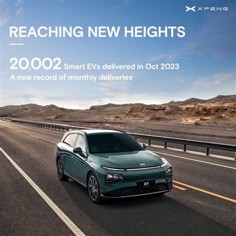 Xiaopeng He On Linkedin A New Milestone At Xpeng Motors 小鹏汽车 And We Owe It All To Our Amazing