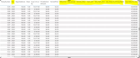 How To Create A Subtotal For Column On A Table My Microsoft