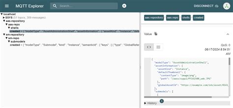 Mqtt — Eclipse Basyx™