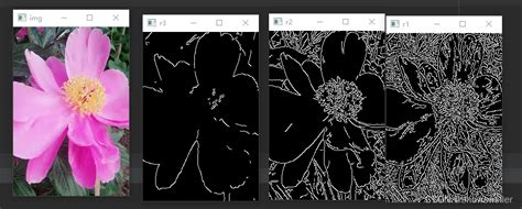 Opencv中canny边缘检测和霍夫变换的讲解与实战应用（附python源码） 阿里云开发者社区