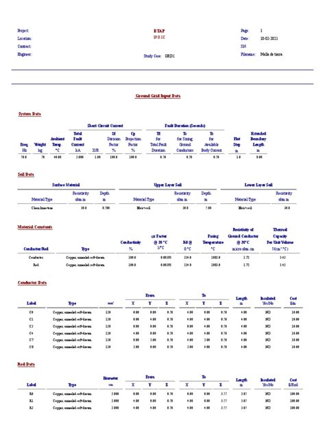Project Etap Ground Grid Input Data Pdf Electrical Resistivity And Conductivity Physical