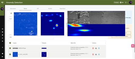 ultimate guide to anomaly detection in manufacturing