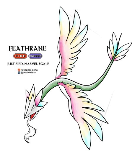 The Dragon Above — Introducing Across Eberron