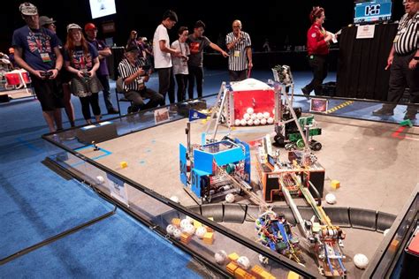 About Swerve Robotics