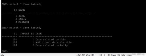 Oracle切换临时表空间，创建索引，创建临时表，创建大小表空间oracle更换临时表空间 Csdn博客