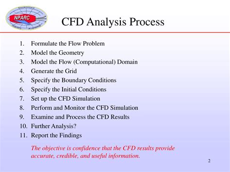 Ppt Cfd Analysis Process Powerpoint Presentation Free Download Id
