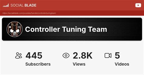 Controller Tuning Team S Youtube Statistics Social Blade