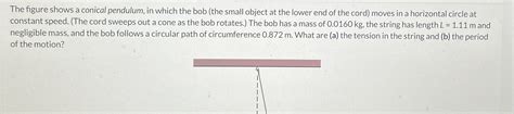 Solved The Figure Shows A Conical Pendulum In Which The Bob