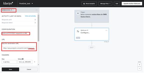 Klaviyo Direct Mail Integration Send Letters Postcards Checks With