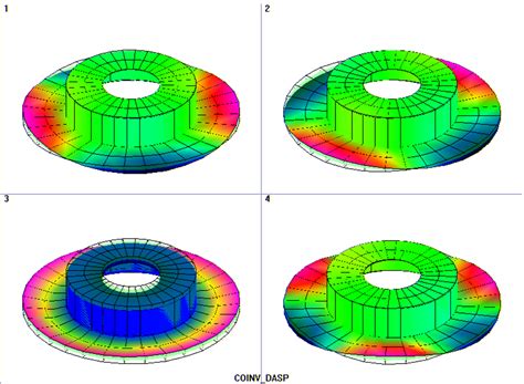 北京东方所模态分析软件介绍（二） 知乎