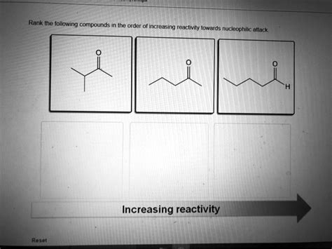 Rank The Following Compounds In Order Of Increasing Reactivity Towards