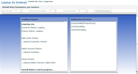 puremvc actionscript 3 demo loadup as ordered play online on flash
