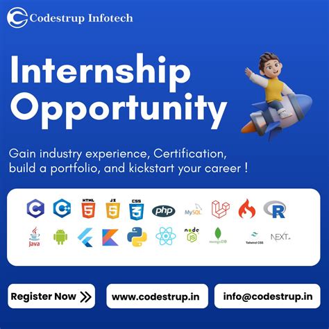 Codestrup Infotech Pvt Ltd On Linkedin Codestrup Infotech Level Up
