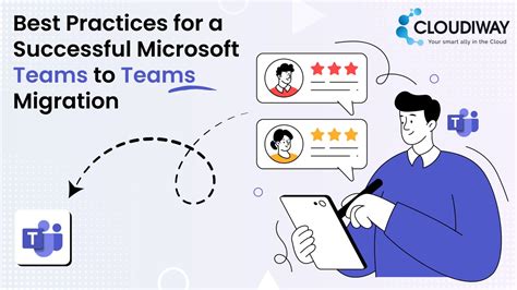Comprehensive Guide To Microsoft 365 Cross Tenant Teams Migration With Cloudiway Files