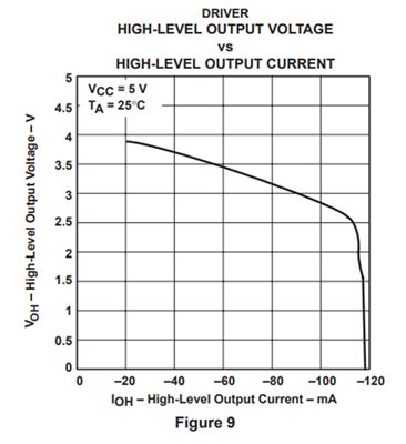 Difference Between SN ALS DR And SN ALS DR Amplifiers Forum Amplifiers TI E E