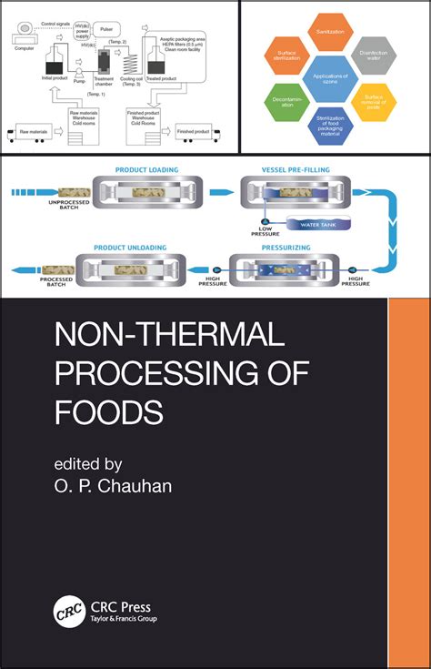 What Is Thermal Processing Of Food At Zac Ayers Blog