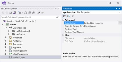 Stock Market App For Net Multi Platform App Ui Net Maui Part 1