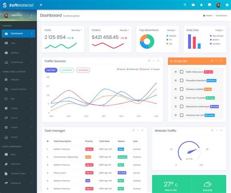 Bootstrap Admin Templates Soft Material Web Apps UI Kit Dashboards