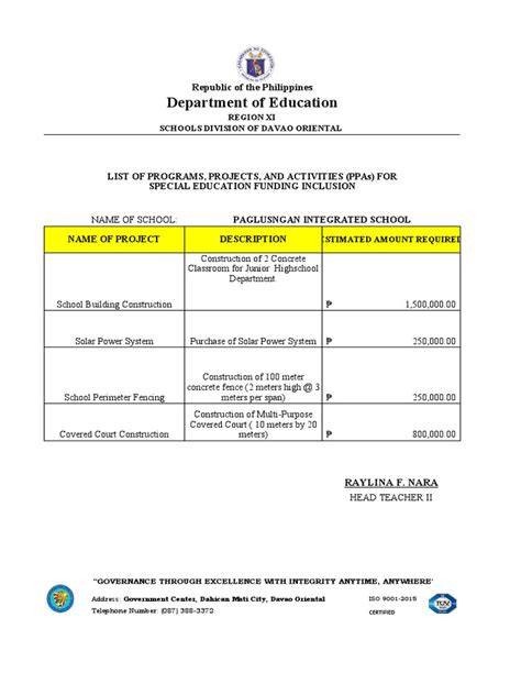 Davao Oriental School Project Funding Overview Pdf