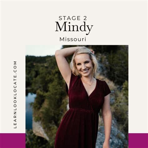 Meet Mindy Stage 2 Learn Look Locate
