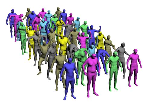 Morphable Body Model A Samples Of The Pose And Shape Parameter Space