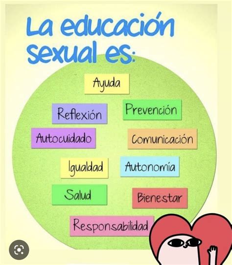 Etapas Evolutivas De La Sexualidad En La Infancia Y Adolescencia Artofit