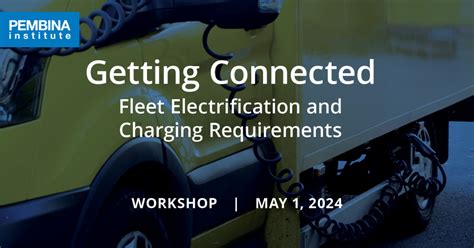 Getting Connected Workshop Getting Connected Workshop