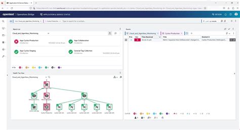 Whats New In Opentext Infrastructure Observability Update Opentext