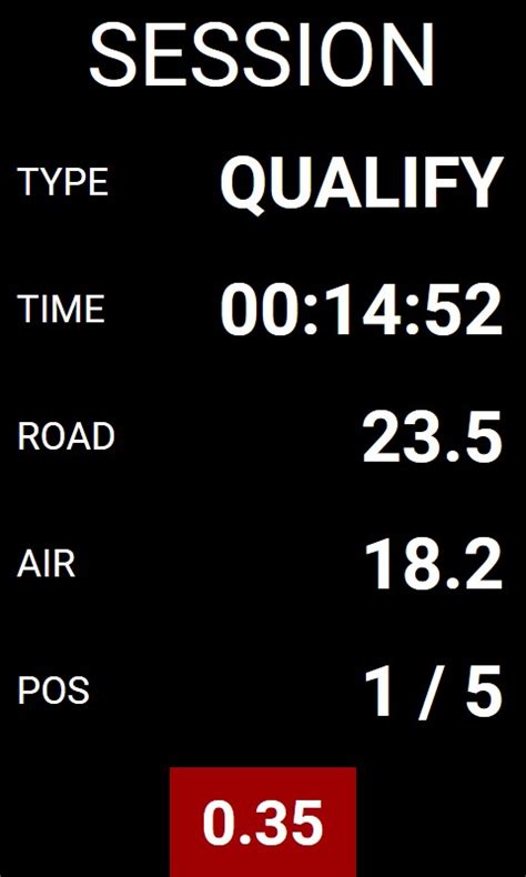 AX SmartCool Inch Simhub Display From Aliexpress A Cheap VoCore Alternative
