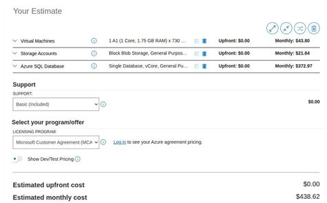 Quick Guide To Azure Pricing Calculator In 2026
